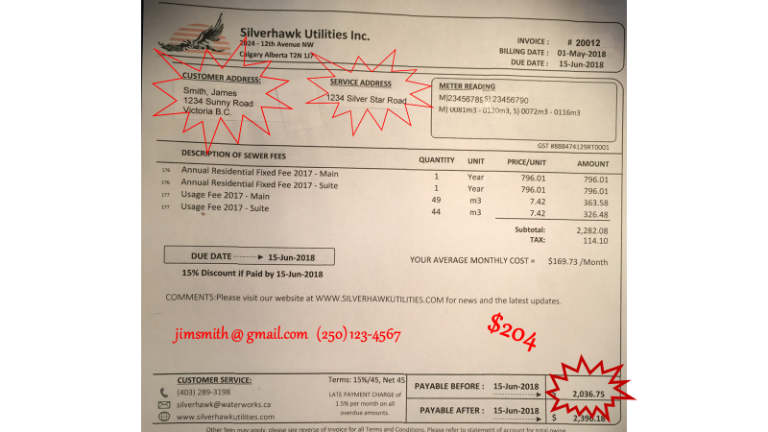 How to Donate | Silver Star Property Owners Association